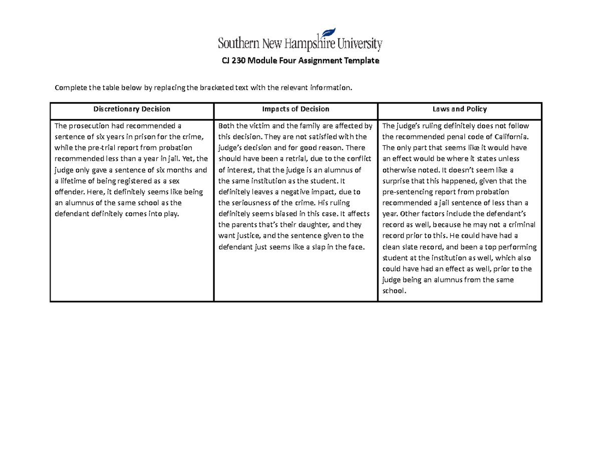 CJ 230 Module 4 Assignment 7 28 23 - CJ 230 Module Four Assignment ...