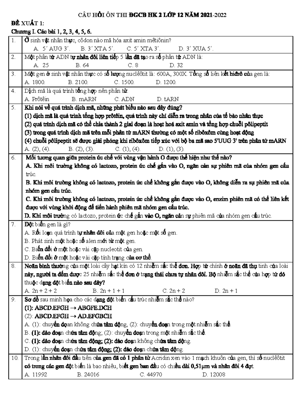 1-Cau-hoi-on-thi-DGCB-HK2-cho-cac-lop-12-Tong-hop-HS-V1 - CÂU H I ÔN THI - XU T 1: sinh v t nhân ...