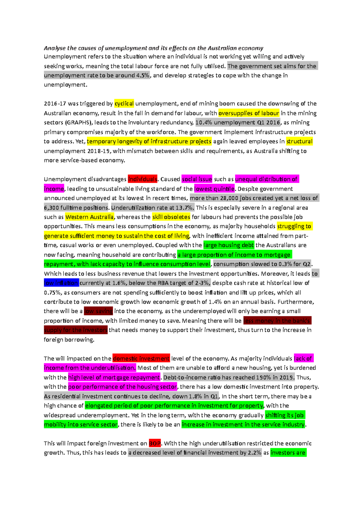 Unemployment - note - Analyse the causes of unemployment and its ...