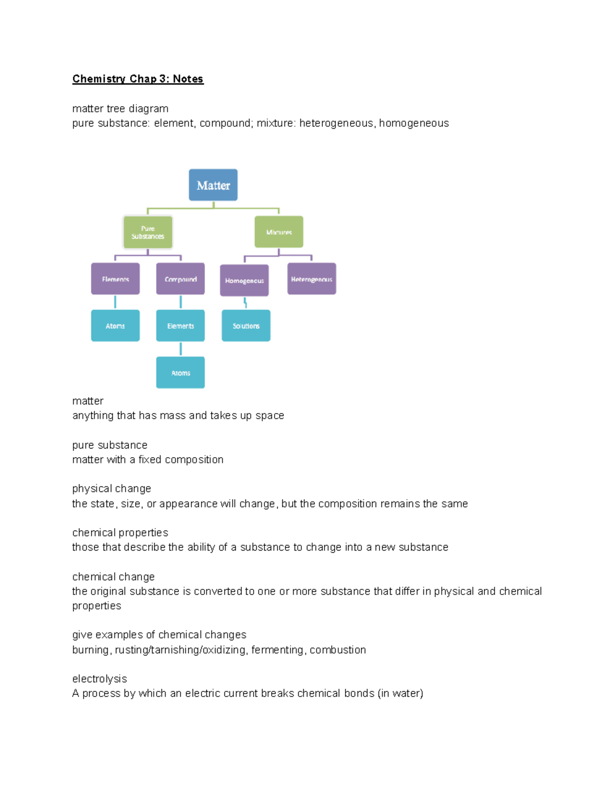 Chemistry Chap 3 Notes and terms - Chemistry Chap 3: Notes matter tree ...