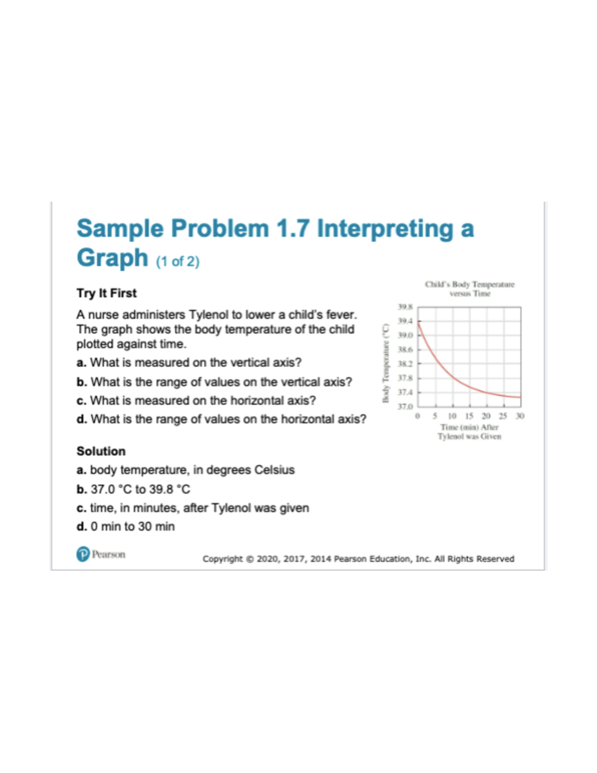 Chemistry worked examples - CHEM 1150 - Studocu