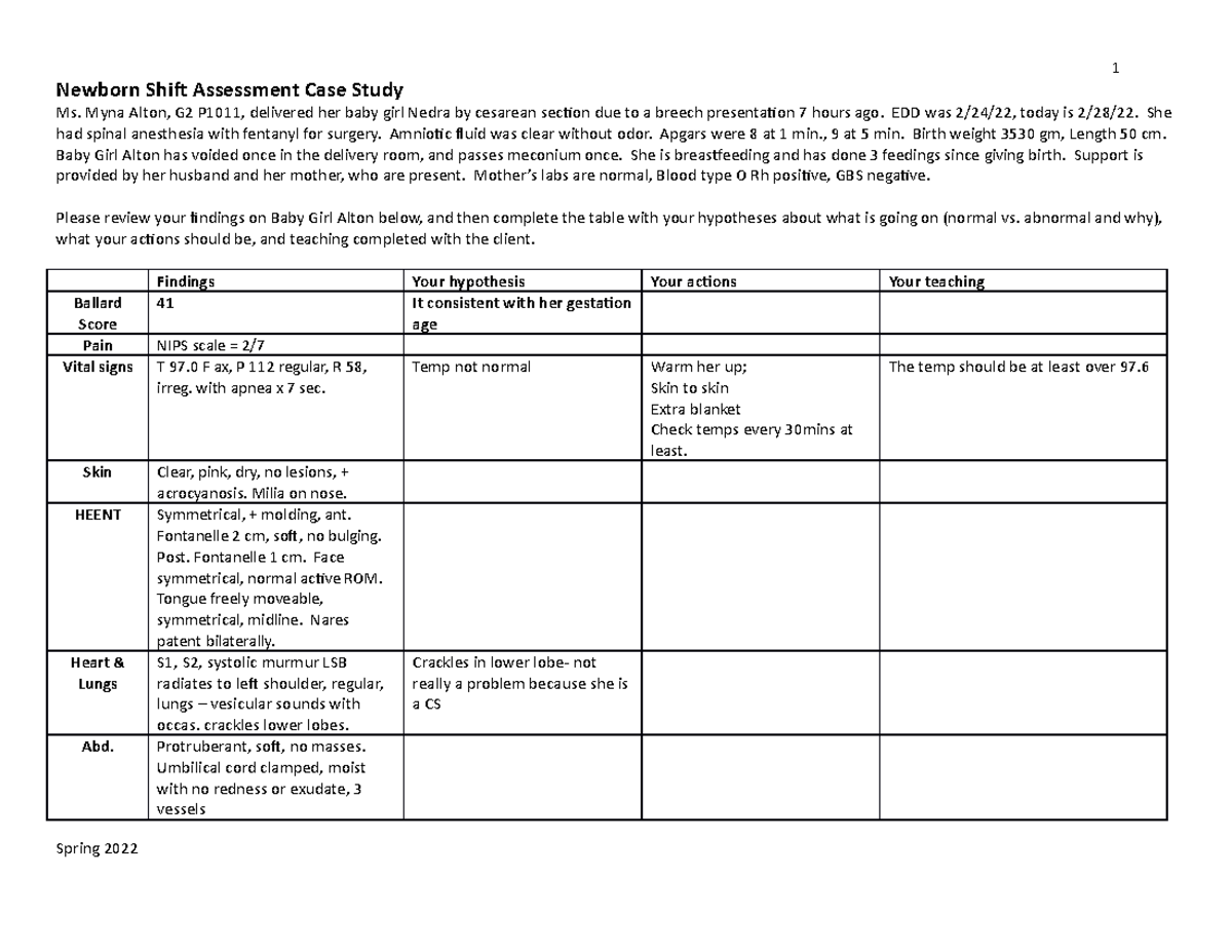 Maternal newborn case study - Newborn Shift Assessment Case Study Ms ...