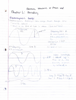 Molarity Ph ET Lab - n/a - Molarity PhET Lab Name