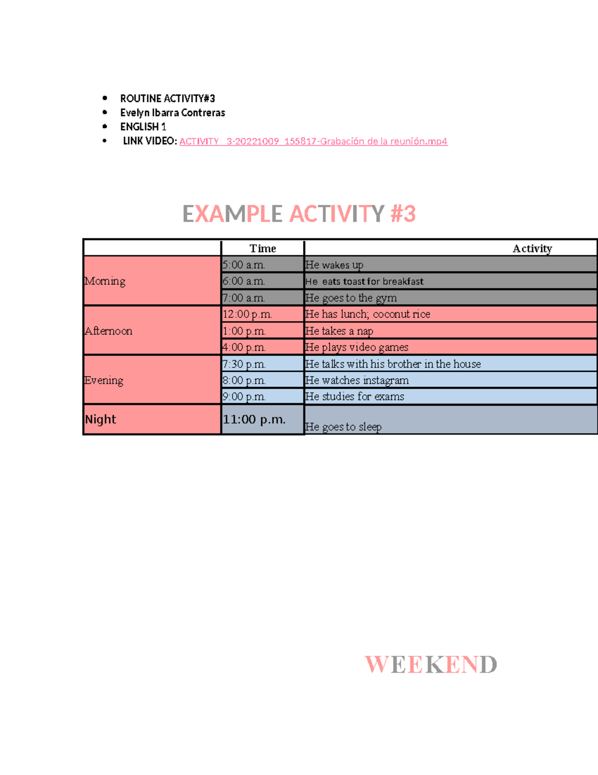 3. Activity 3 (1) - muy argumentada - ROUTINE ACTIVITY# Evelyn Ibarra ...