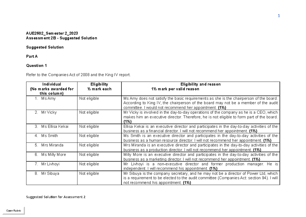 AUE2602 Assessment 2B Memo S2 - 1 Suggested Solu on for Assessment 2 ...