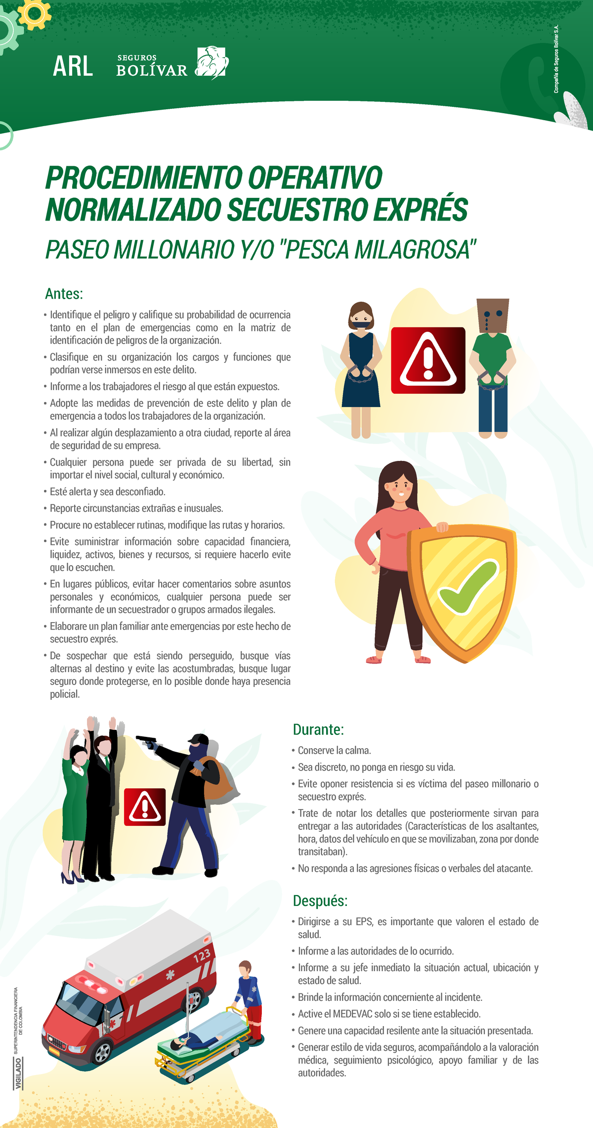 5. Secuestro express - Paseo millonario - PROCEDIMIENTO OPERATIVO ...