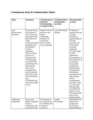 [Solved] Which of the following is a tenet of critical race theory The ...