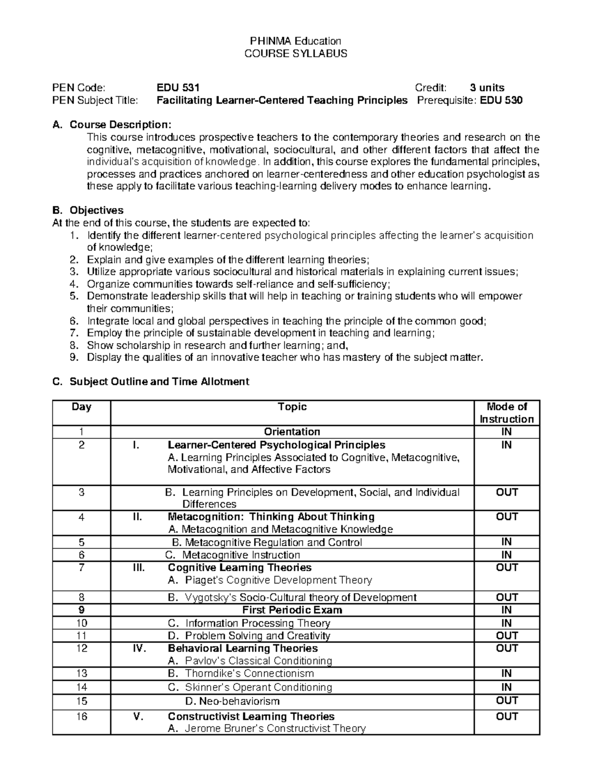 EDU 531 SAS Merged - Edu 531 module 1-25 - PHINMA Education COURSE SYLLABUS PEN Code: EDU 531 ...