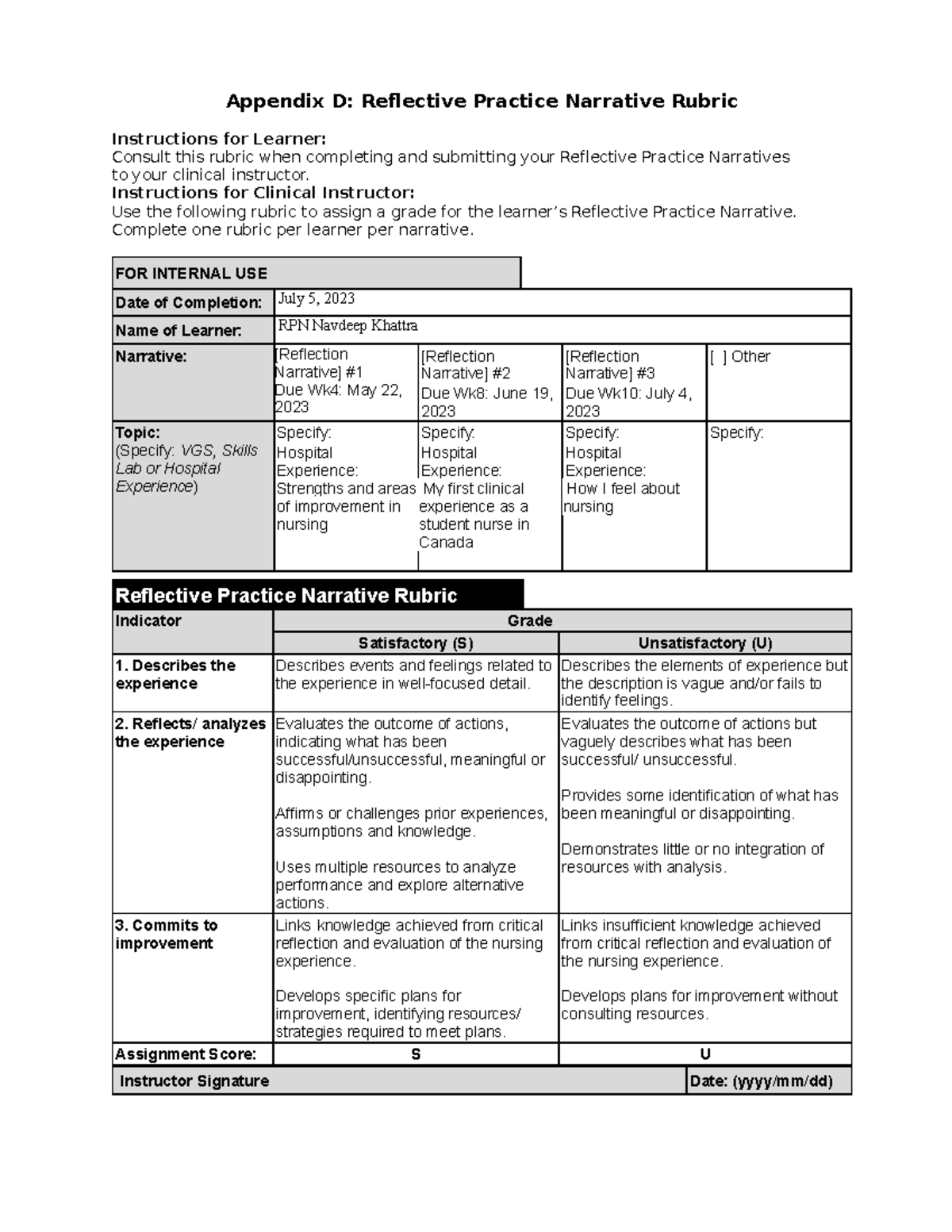 Khattra Reflection Rubric - Appendix D: Reflective Practice Narrative ...