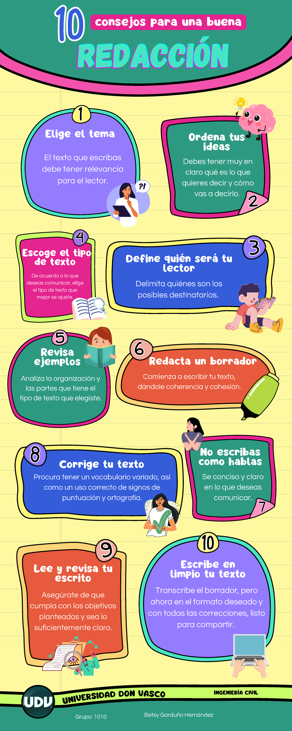 Decálogo para una buena redacción - consejos para una buena Elige el tema El texto que escribas ...