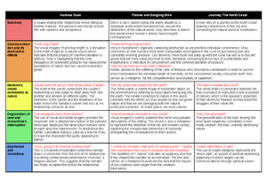 Robert Gray poem annotations - Journey, the North Coast Techniques ...
