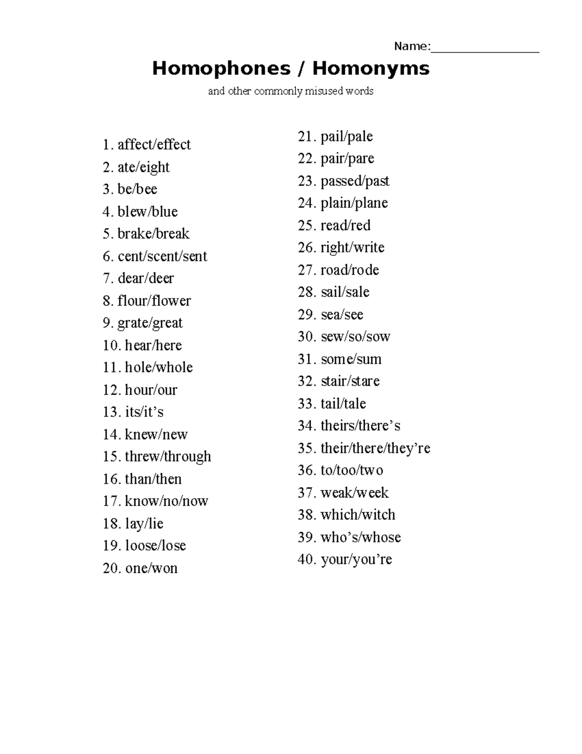 Homonym packet - FEOJEOHFOK4NLF - Name:___________________ Homophones ...