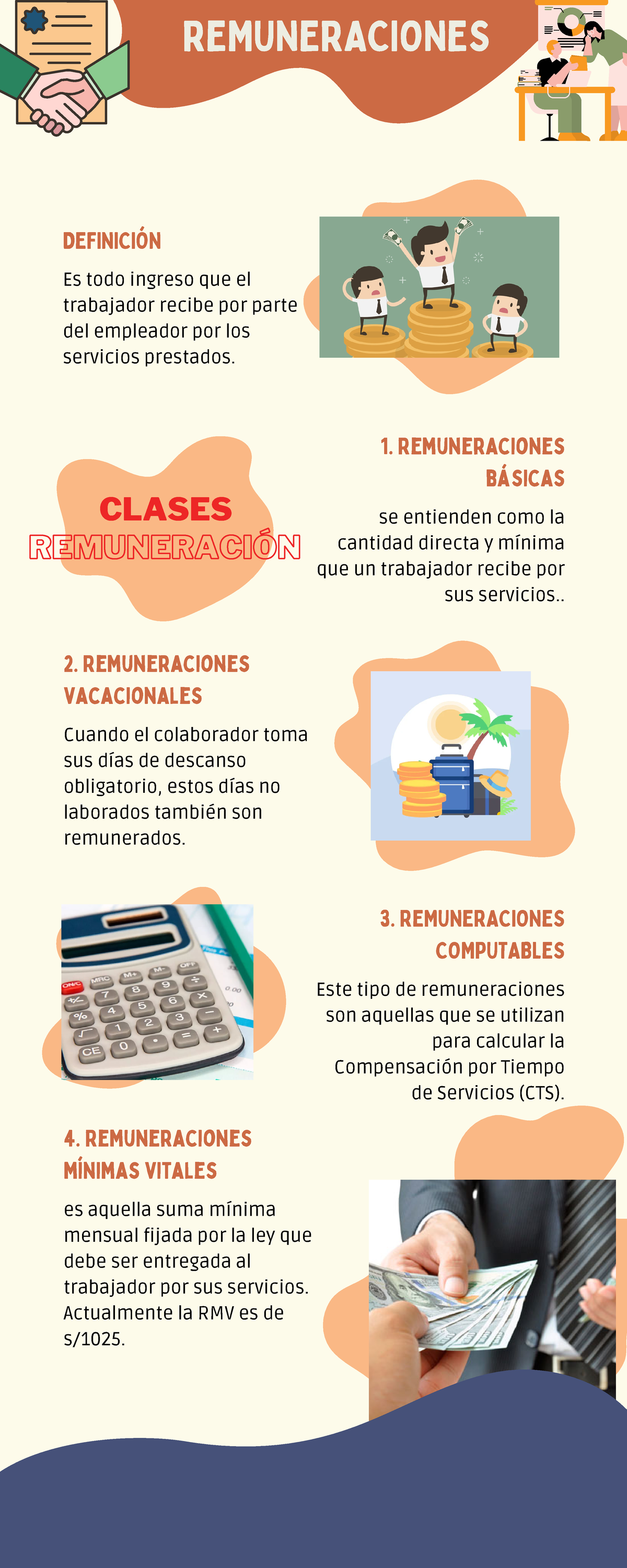 TA2 G4 - GAAAAAAA - DEFINICIÓN Es todo ingreso que el trabajador recibe ...