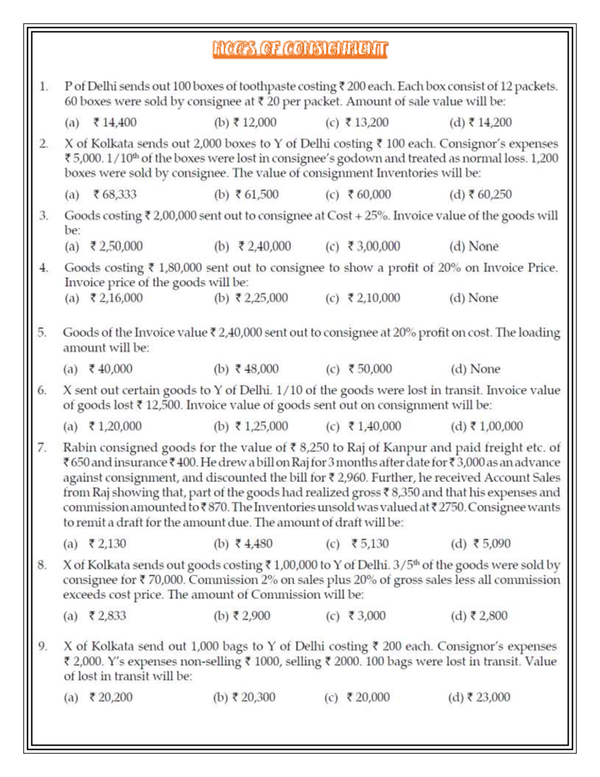 Consignment - Practice model questions - Professional Ethics - Studocu