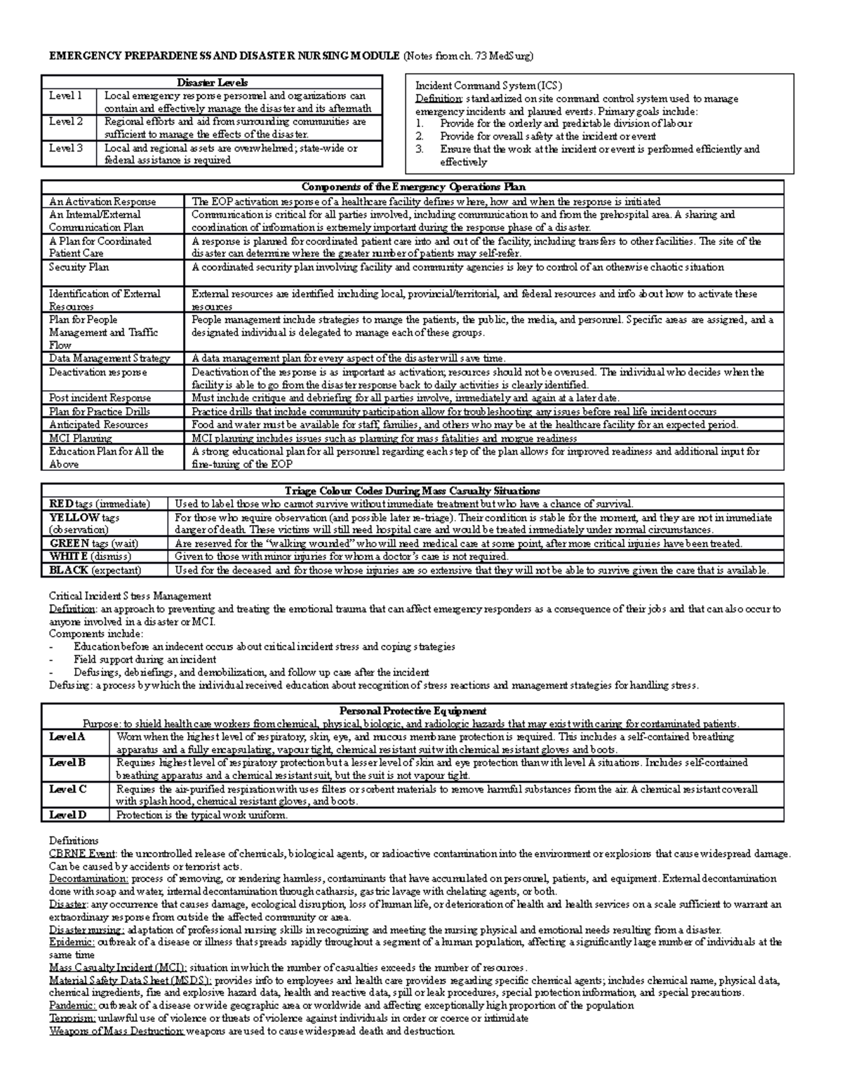 Emergency Prepardeness AND Disaster Nursing Module - EMERGENCY ...