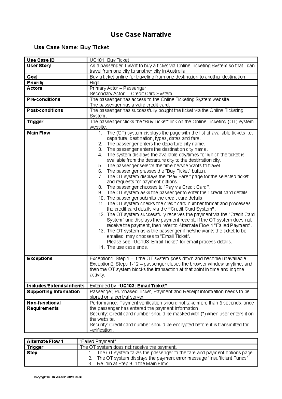 Buy Ticket Use Case Narrative - Use Case Narrative Use Case Name: Buy ...