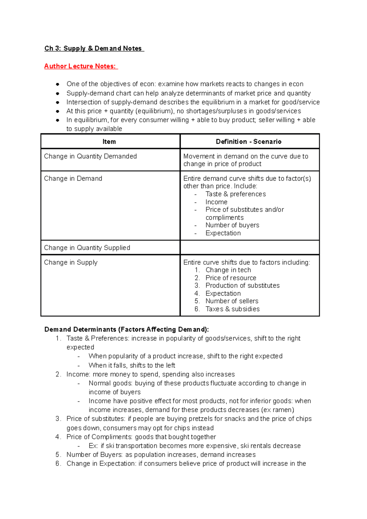 Ch 3 Supply & Demand Notes - A 2020/2021 Fall - Ch 3: Supply & Demand ...