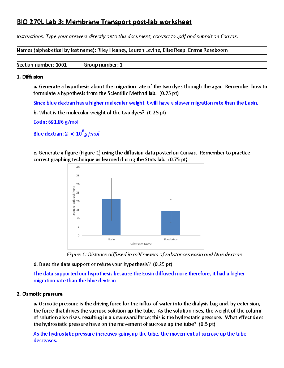 Lab 3 Membrane Transport post-lab worksheet - BIO 270L Lab 3: Membrane ...
