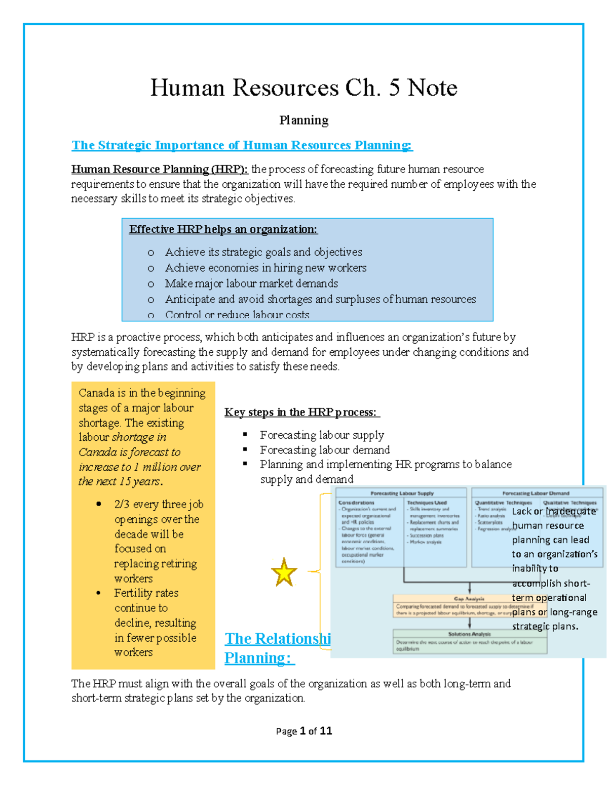 Human Resources Ch 5 Note - Human Resources Ch. 5 Note Planning The ...