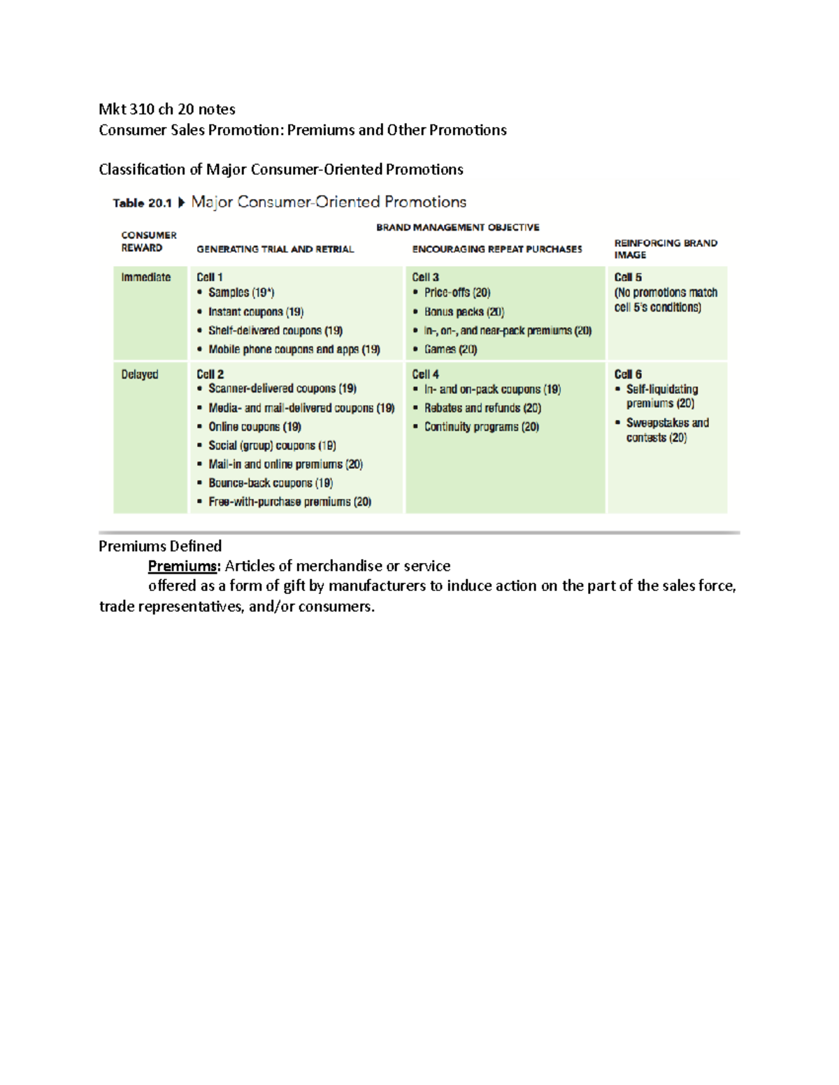 Mkt 310 ch 20 notes - Mkt 310 ch 20 notes Consumer Sales Promotion ...