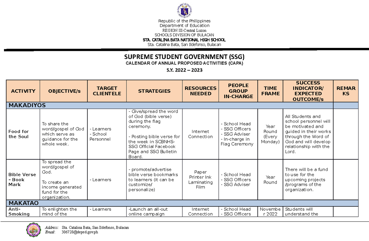 Action-Plan - action plan of sslg - Department of Education REGION III ...