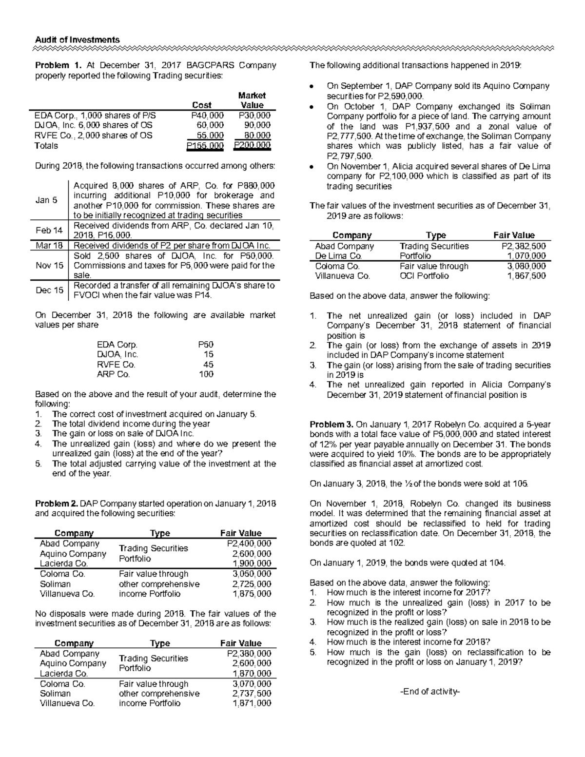 Audit-of-Investments - Audit of Investments Problem 1. At December 31 ...