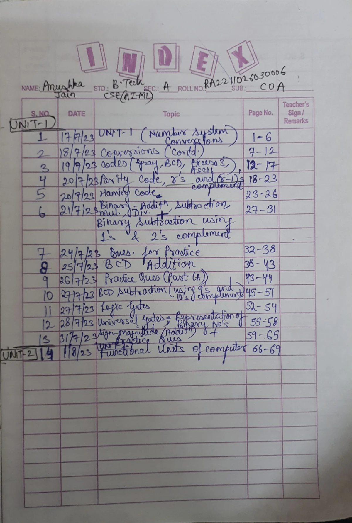 MINI PJT Report Format - MINI - Studocu