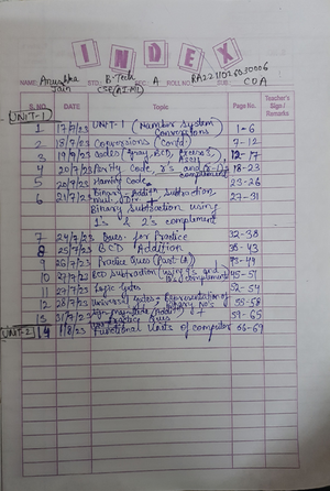 COA 21 PPT unit 1 - PPT - 21CSS201T COMPUTER ORGANIZATION AND ARCHITECTURE UNIT- Know the - Studocu
