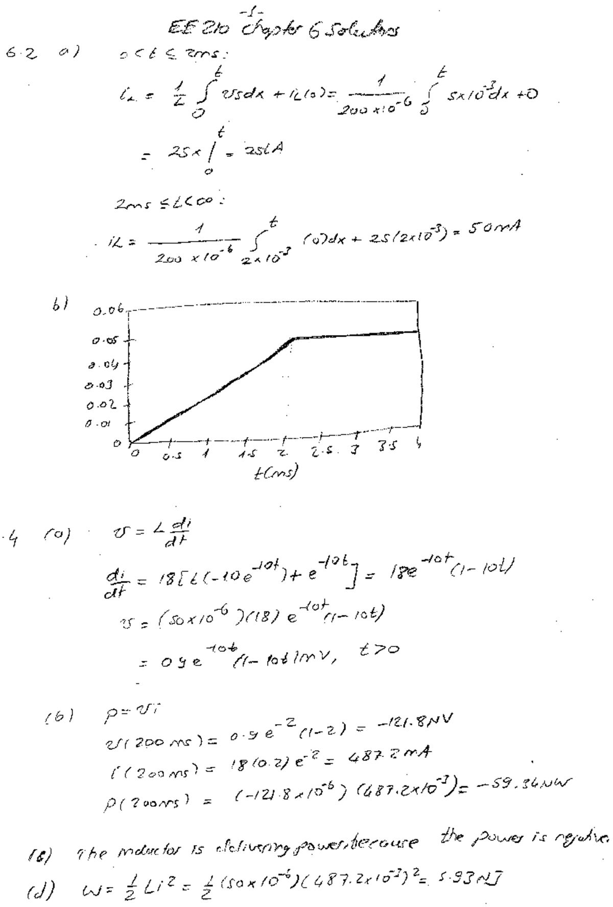 EE 210 Solutions OF Problem SET 6 - Electromagnetic Theory II - Studocu