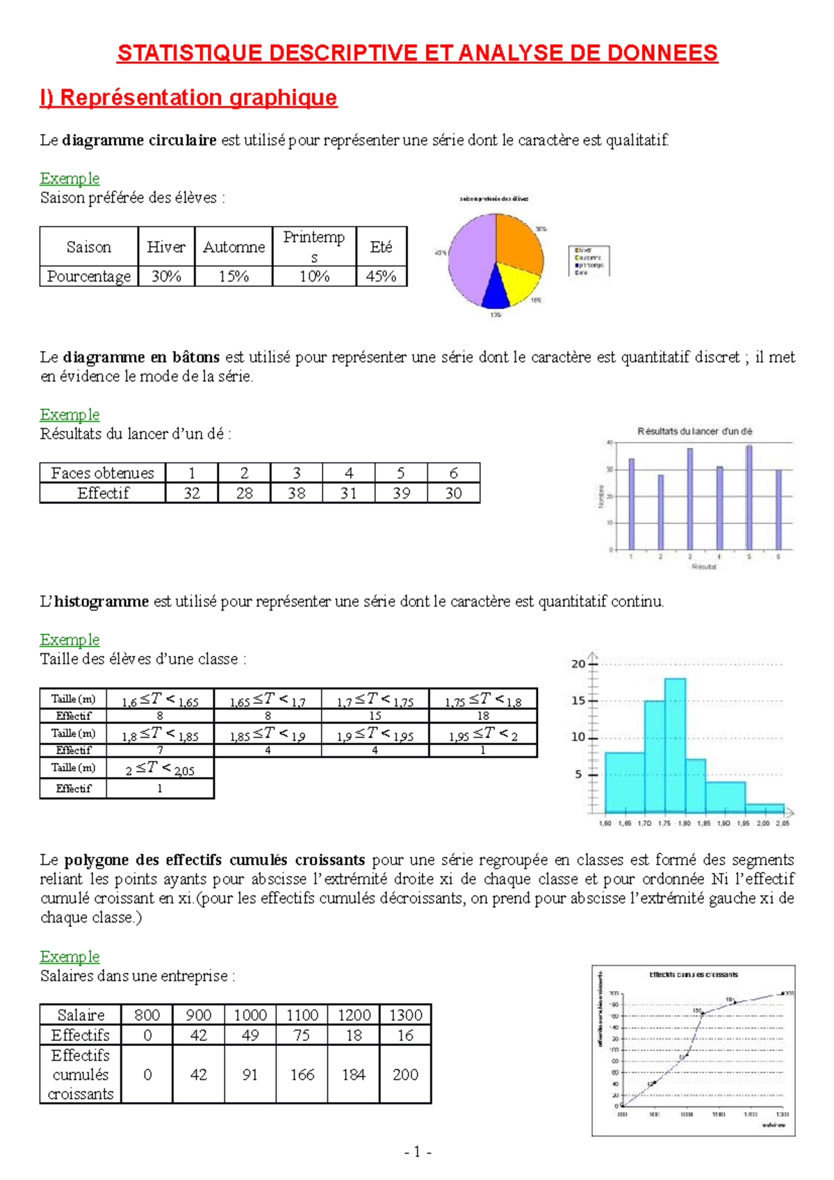 Statistique descriptive - STATISTIQUE DESCRIPTIVE ET ANALYSE DE DONNEES ...