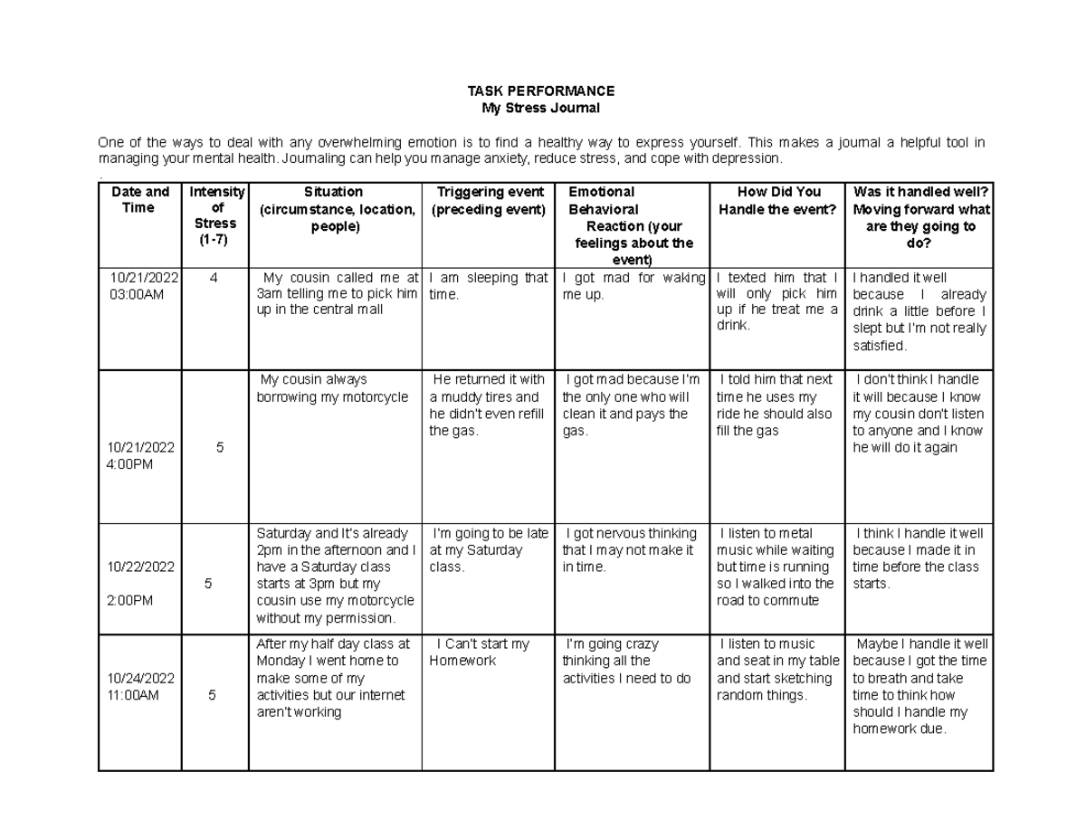 02 Task Performance 1 Euthenics TASK PERFORMANCE My Stress Journal