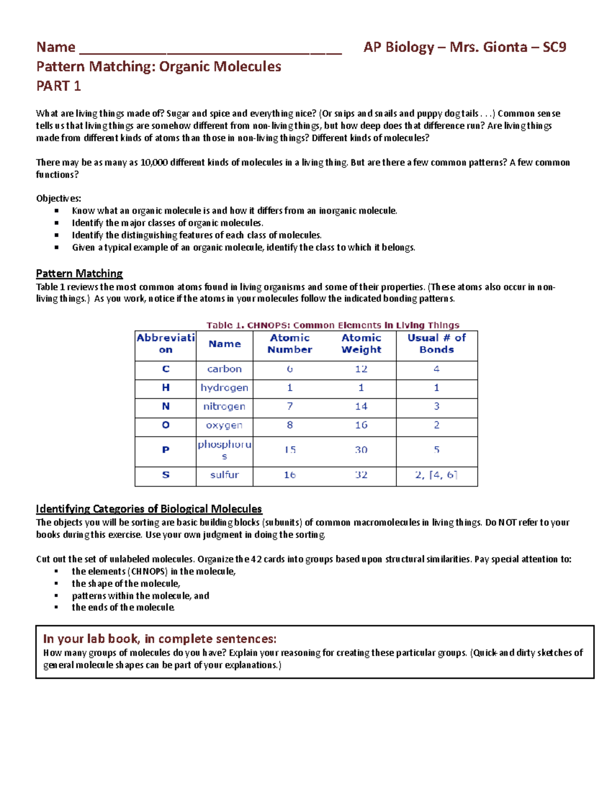Pattern matching organic molecules - Name ...