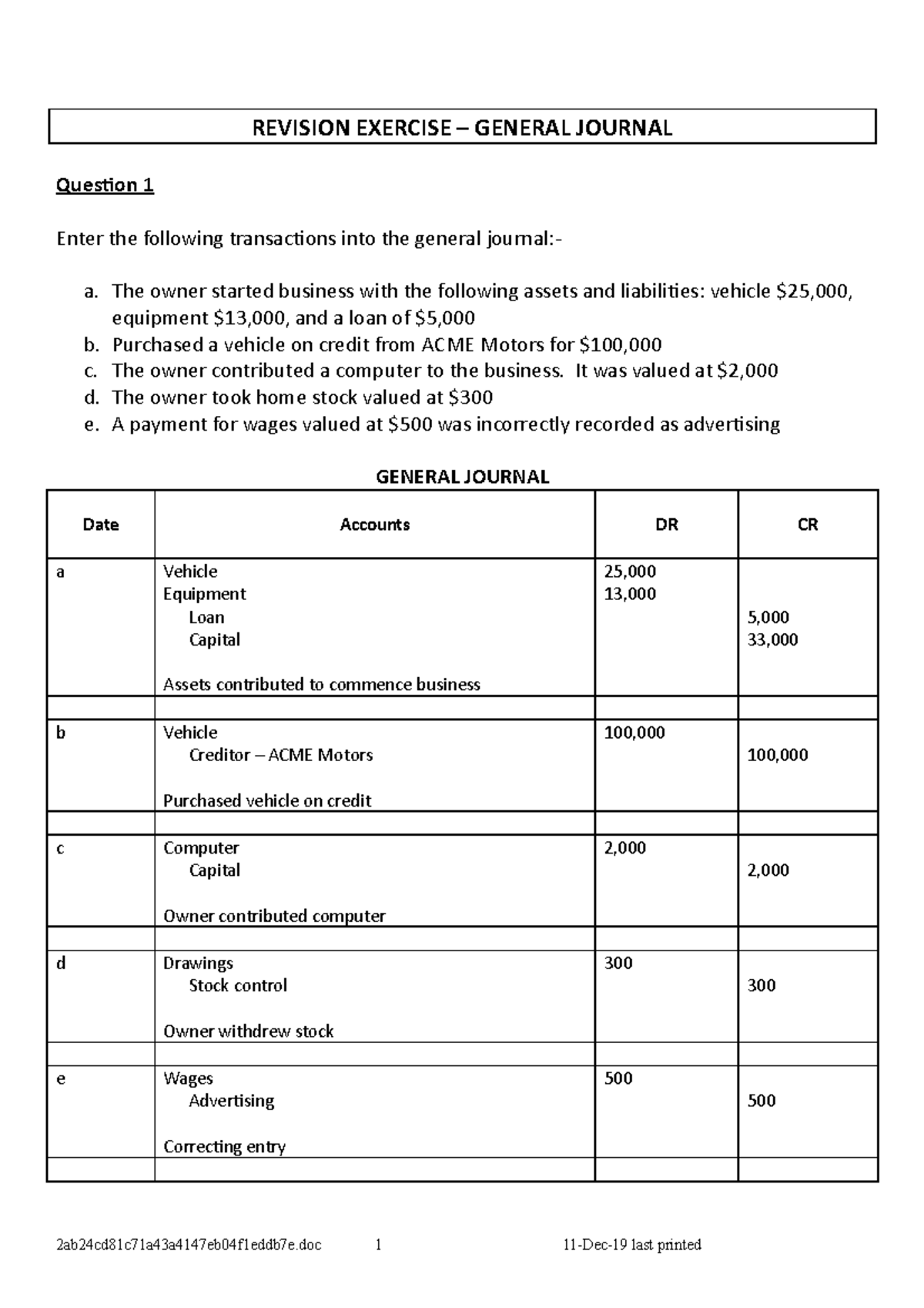 EXAM Revision - General Journal - Solution - REVISION EXERCISE ...