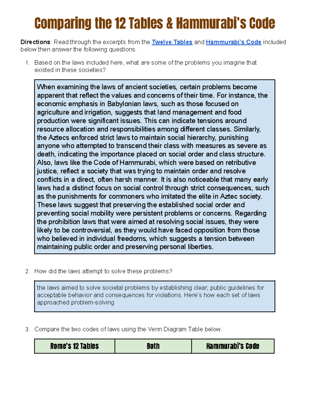 Comparing the Twelve Tables & Hammurabi's Code - Comparing the 12 ...