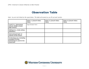Task 3 List of Works, Analyzing Music - UJM2 Task 3 List of Works Global Arts and Humanities ...