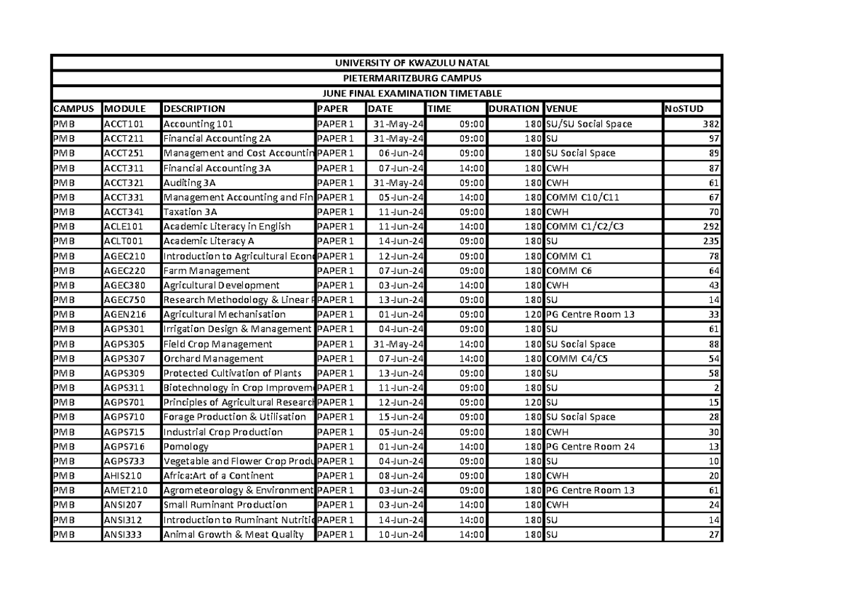 PMB JUNE 2024 Final V1 - CAMPUS MODULE DESCRIPTION PAPER DATE TIME ...