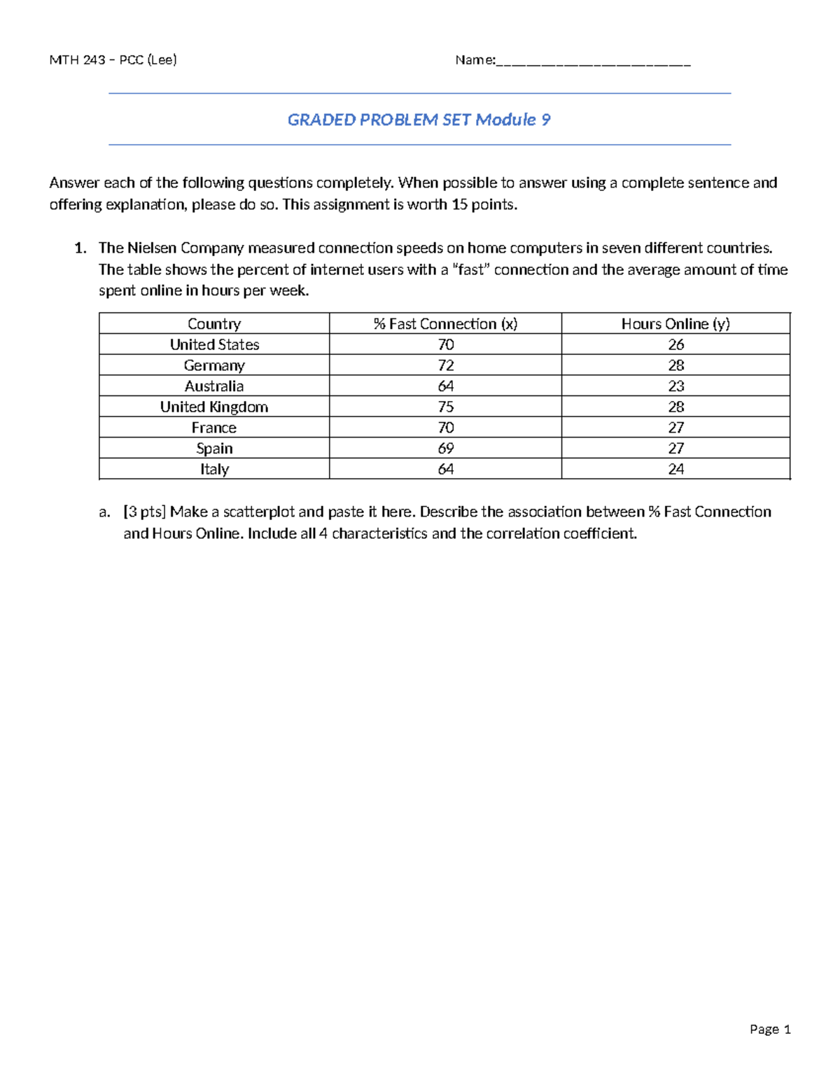 Graded Problem Set Module 9 Regression - GRADED PROBLEM SET Module 9 ...