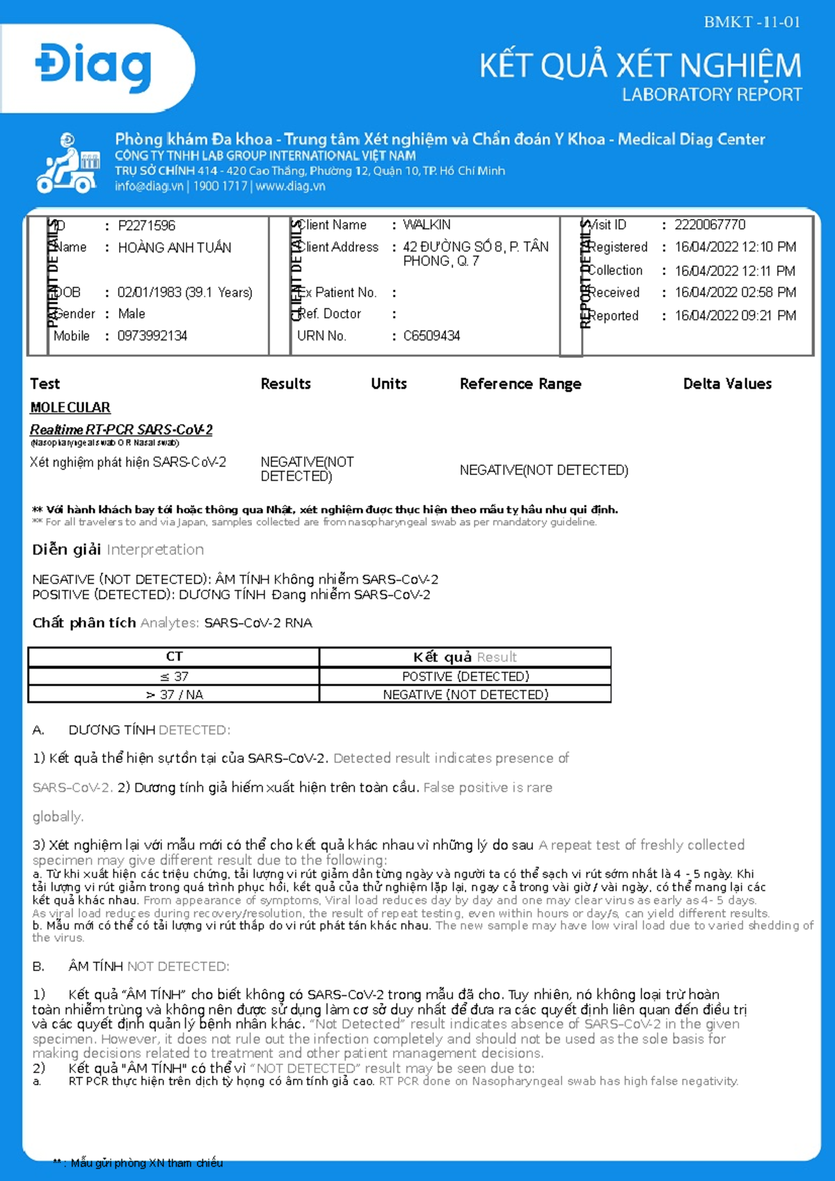 222006 7770 - this is the summary of the course The law - PATIENT ...