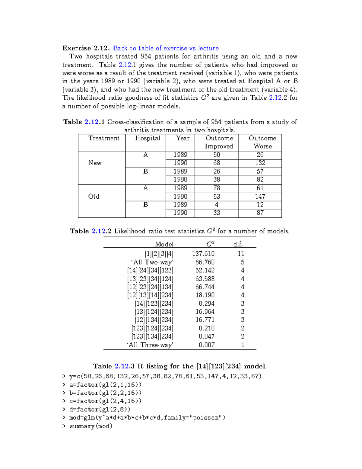 Workbook Exercises FS7 - Exercise 2. Back to table of exercise vs lecture Two hospitals treated ...