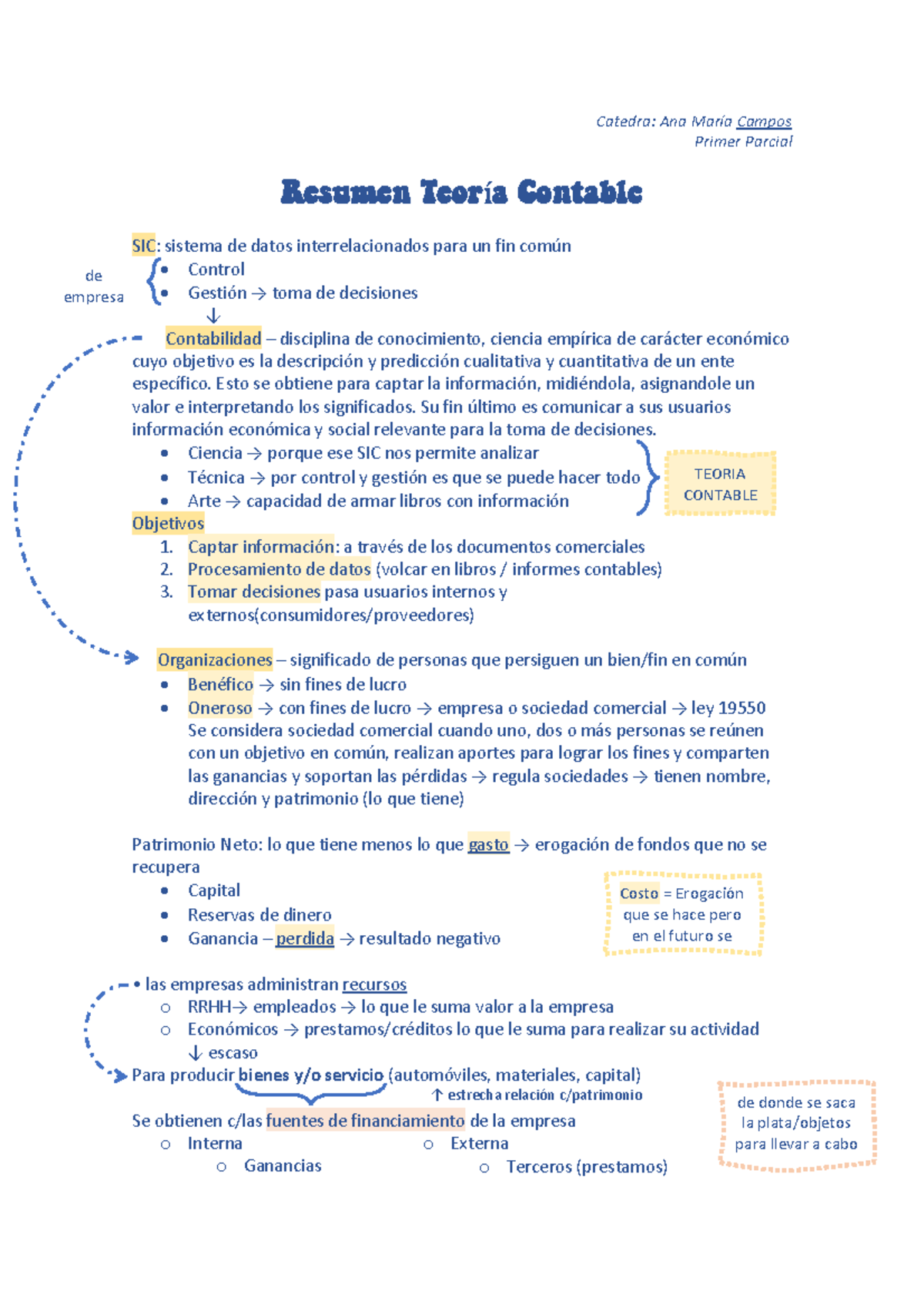 Resumen T. Contable 1 Parcial - Catedra: Ana María Campos Primer ...