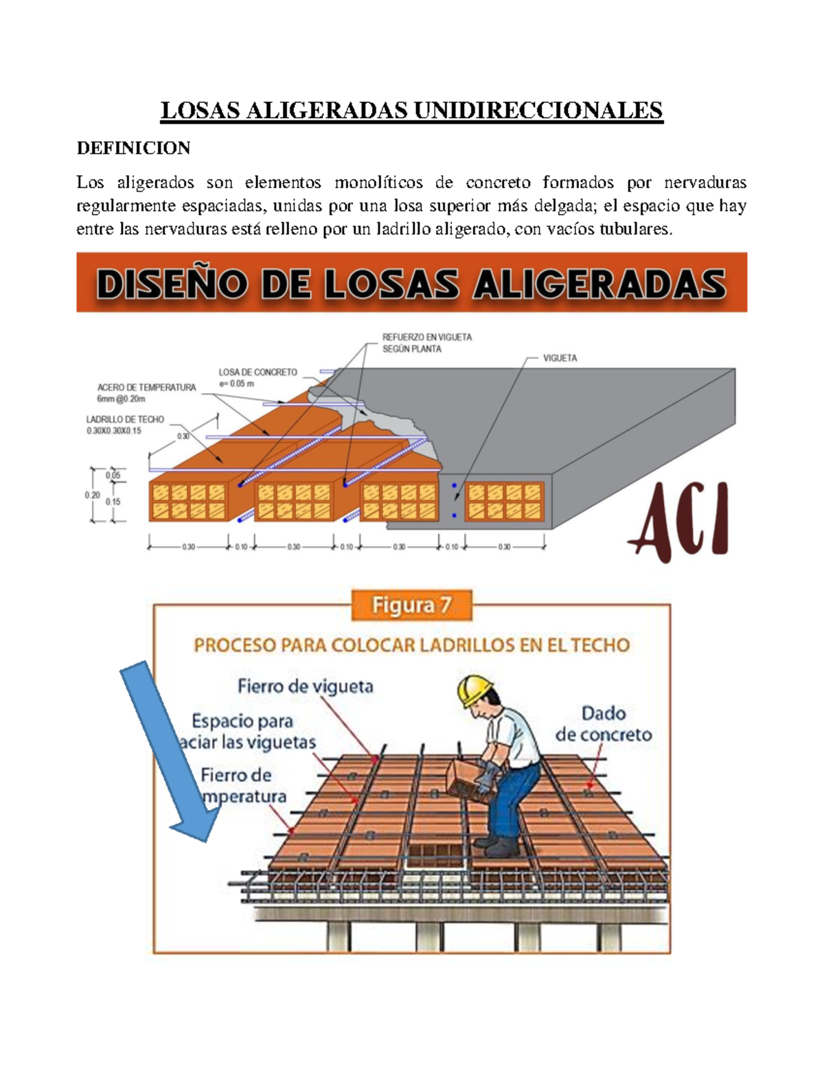 4. Losas Aligeradas - Losa aligerada - LOSAS ALIGERADAS UNIDIRECCIONALES DEFINICION Los ...