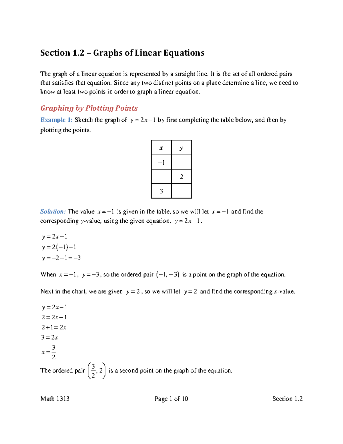 Graphs of Linear Equations - Studocu