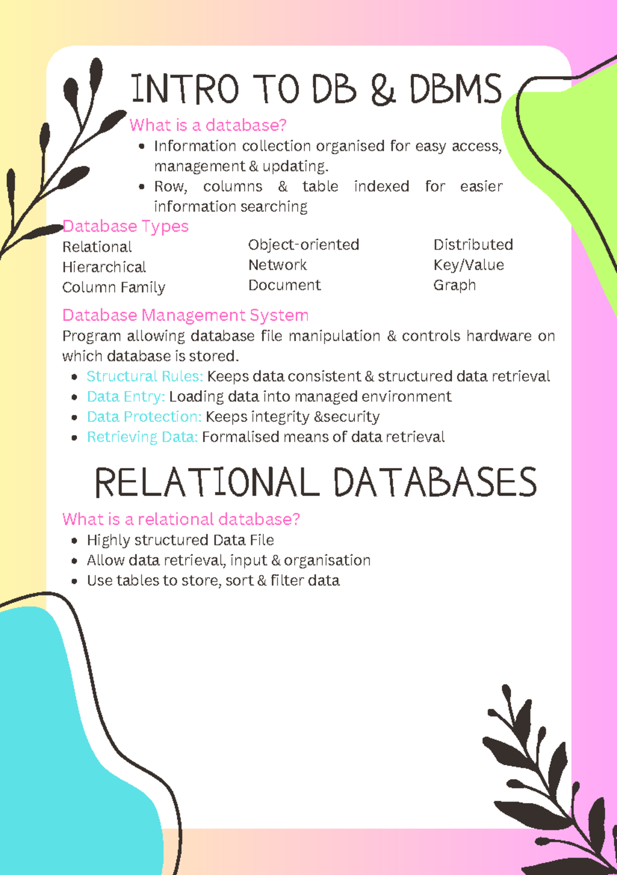 Sql Notes Summary Informatics Intro To Db And Dbms What Is A Database