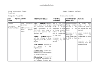 136657997 Phlebotomy Tube Colors - ALT (SGPT) Green ANA – Reflex to ...
