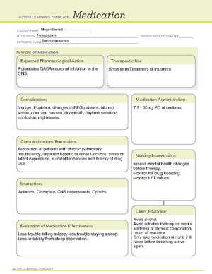 Valporic Acid - ACTIVE LEARNING TEMPLATES Medication STUDENT NAME - Studocu