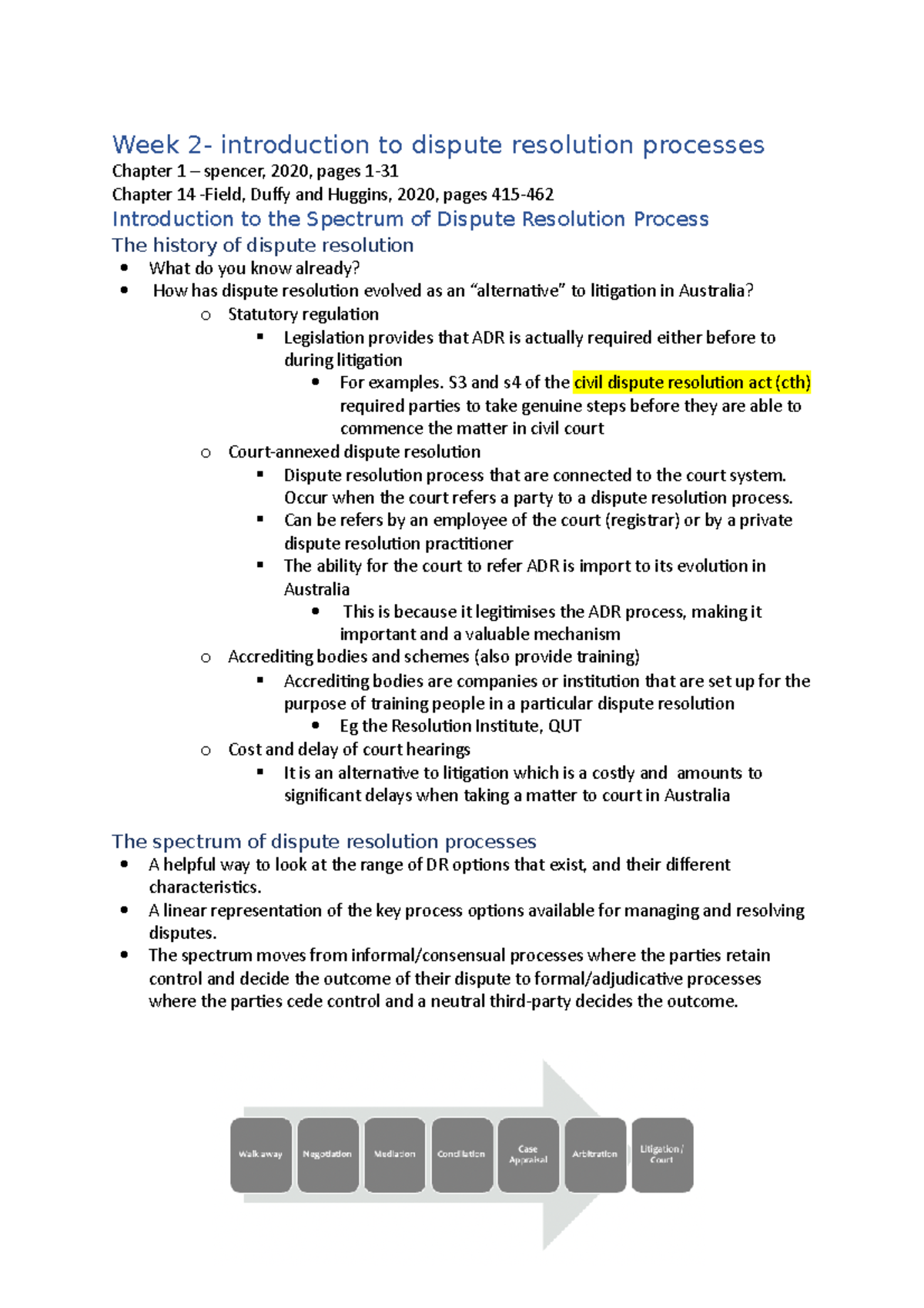 LLB103 lecture notes - Week 2- introduction to dispute resolution ...