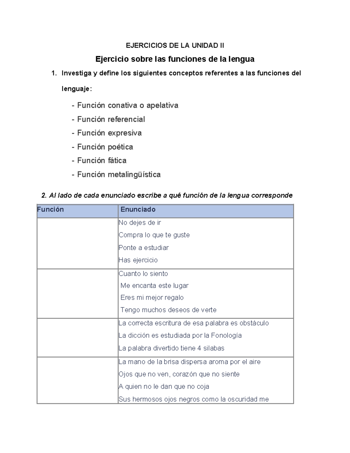 Actividades Unidad 2 (Let - EJERCICIOS DE LA UNIDAD II Ejercicio sobre las funciones de la ...