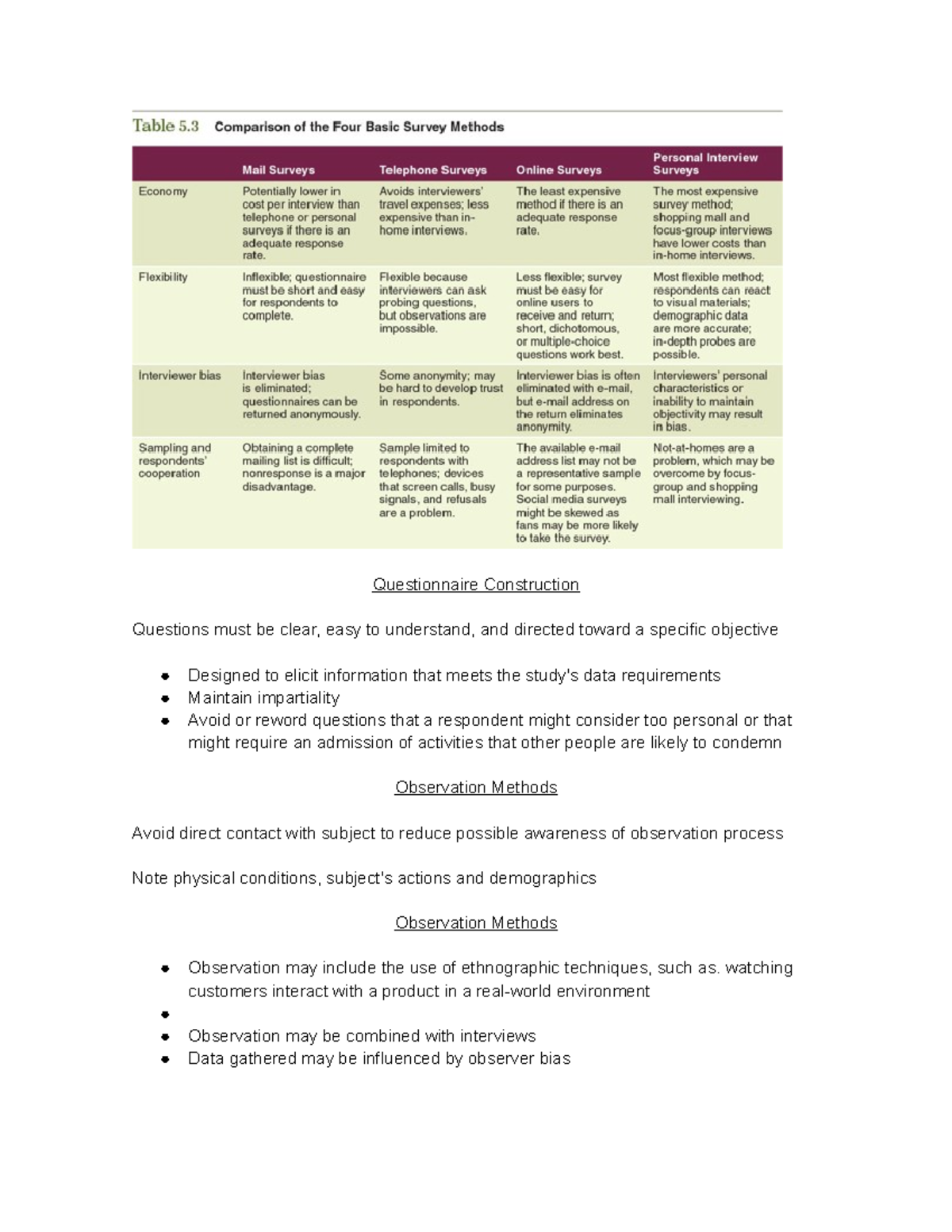 Intro Marketing WEEK 3 - Questionnaire Construction Questions must be ...