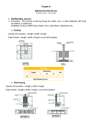 Chapter I - Review of Specifications and Plans/ Details (DPWH ...