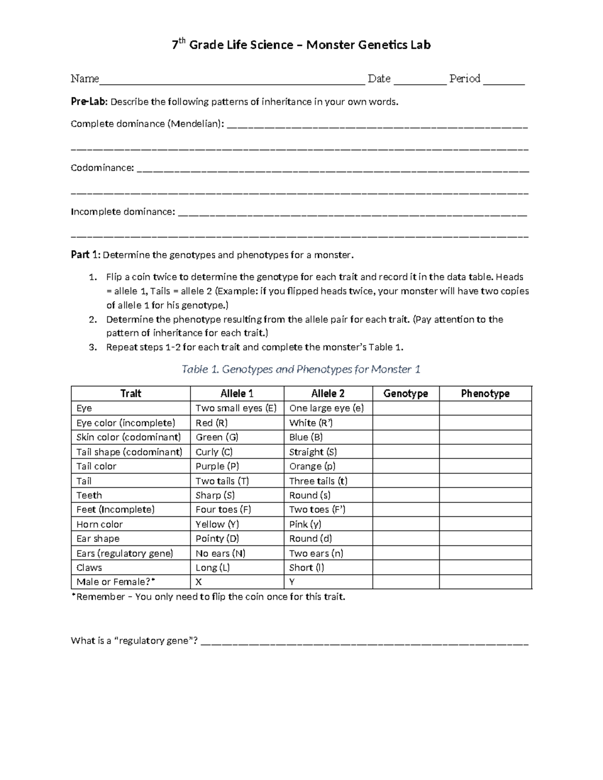 Monster Genetics Lab - 7 th Grade Life Science – Monster Genetics Lab ...